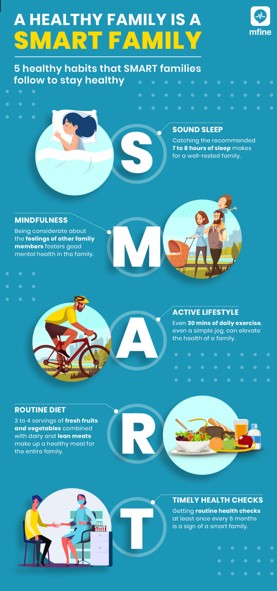 5 Healthy Habits That Smart Families Follow To Stay Healthy | mfine