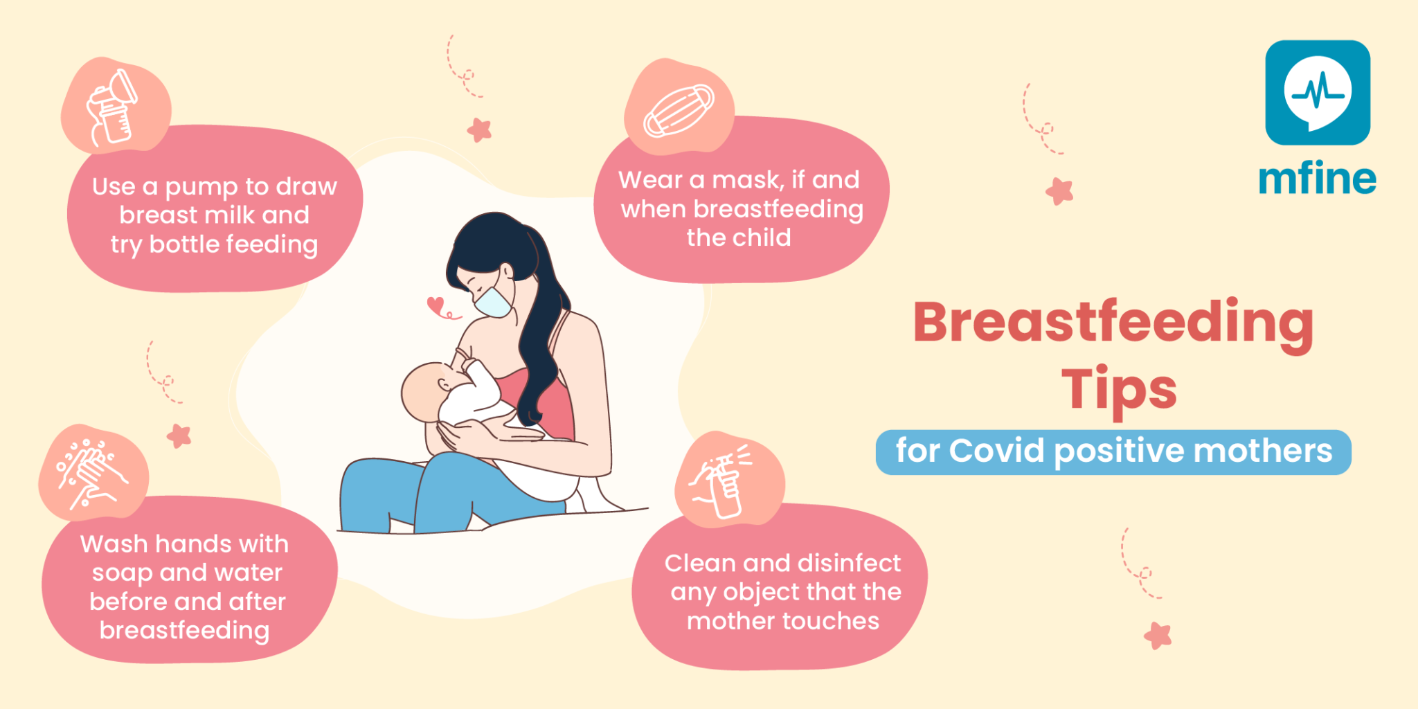 How To Breastfeed: A Guide for COVID-19 Positive Mothers | MFine